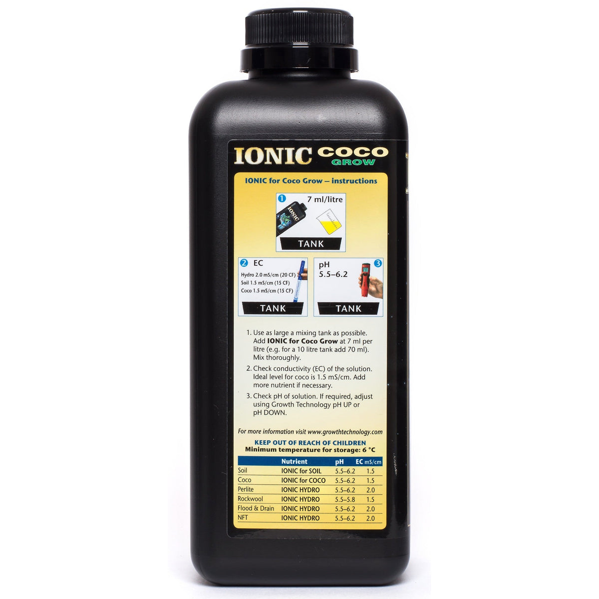 Ionic Coco Grow – Premier Grow